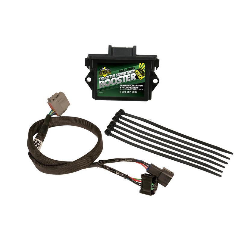 Throttle Sensitivity Booster - BMW (Check applicaton listings)
